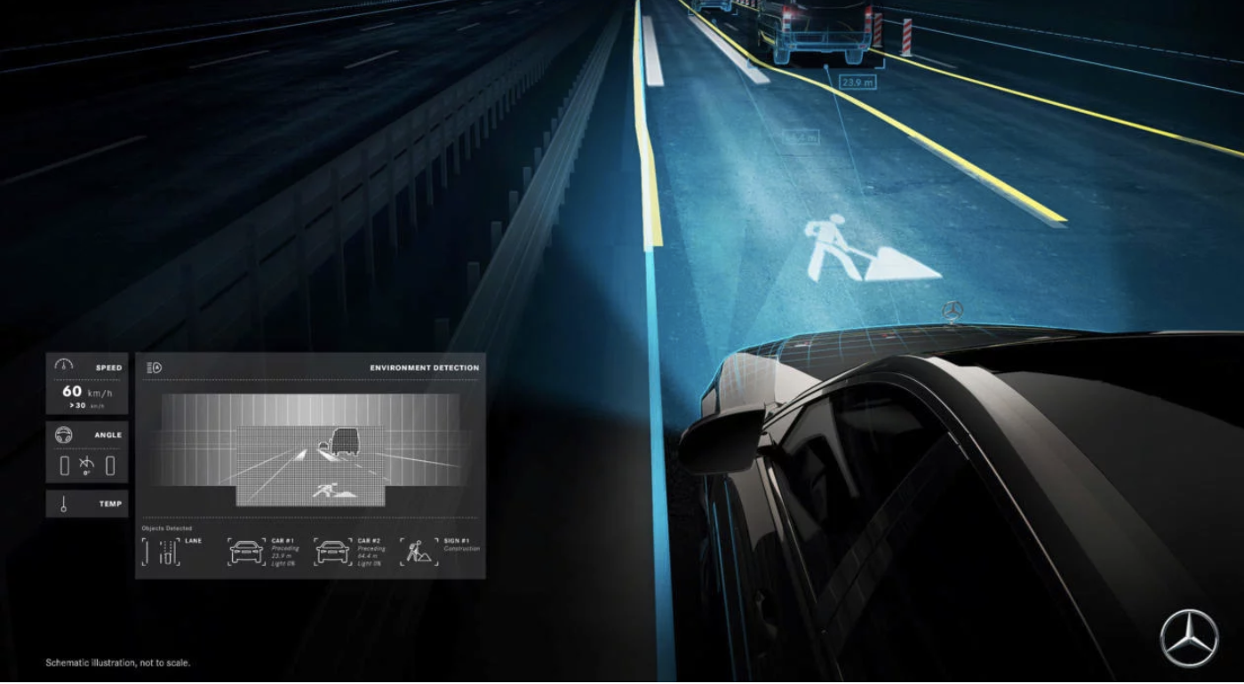 Mercedes intelligent headlight can double as a projector and change ...