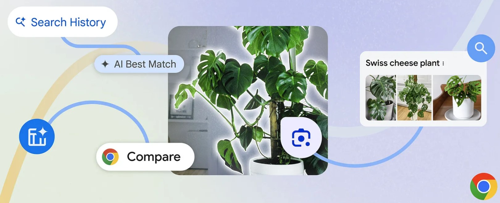 Is Chrome Becoming a Smarter Browser? Three New AI Tools to Watch